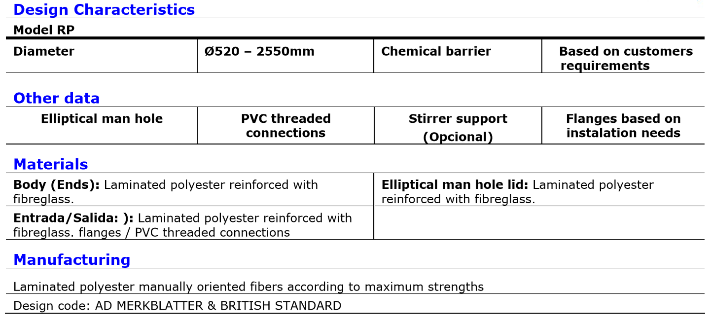 Mixing Tank - PT Gapura Liqua Solutions